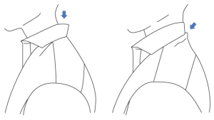 Choosing the Optimal Neck Posture Setting - Proper Cloth Help