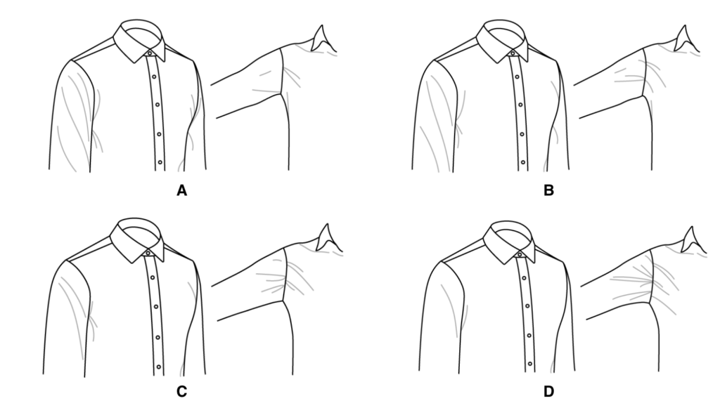 Full vs Tailored vs Very Tailored vs Max Tailored Upper Sleeve Fit ...