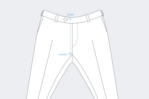 How to Measure Pants: Front Rise - Proper Cloth Help