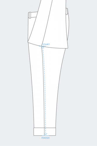 How to Measure Pants: Inseam Length - Proper Cloth Help