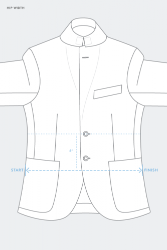 How to Measure Tailored Suit Jackets and Sport Coats - Proper Cloth Help