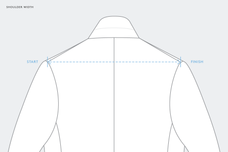 How to Measure a Jacket: Shoulder Width - Proper Cloth Help