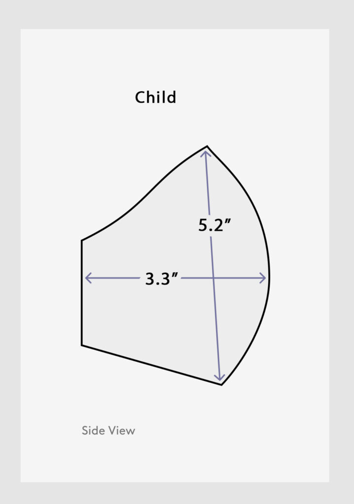 Face Mask Sizing - Proper Cloth Help