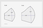 Face Mask Sizing - Proper Cloth Help