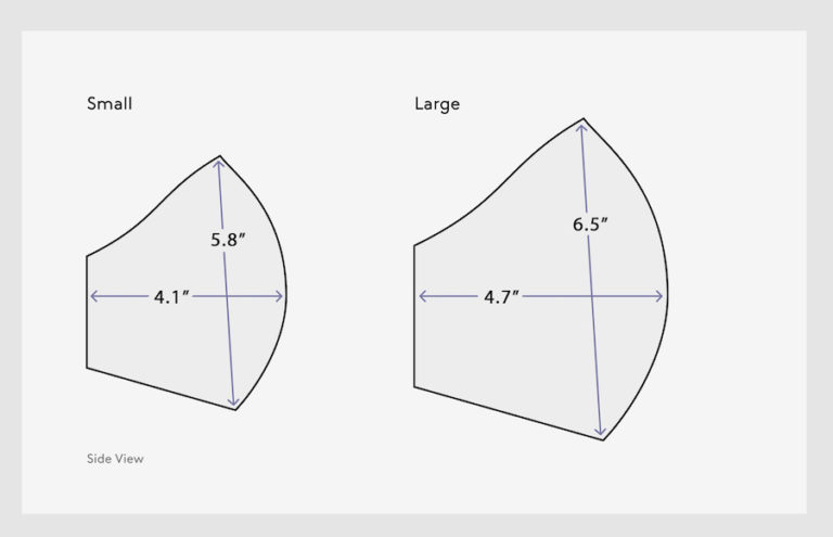 Face Mask Sizing - Proper Cloth Help