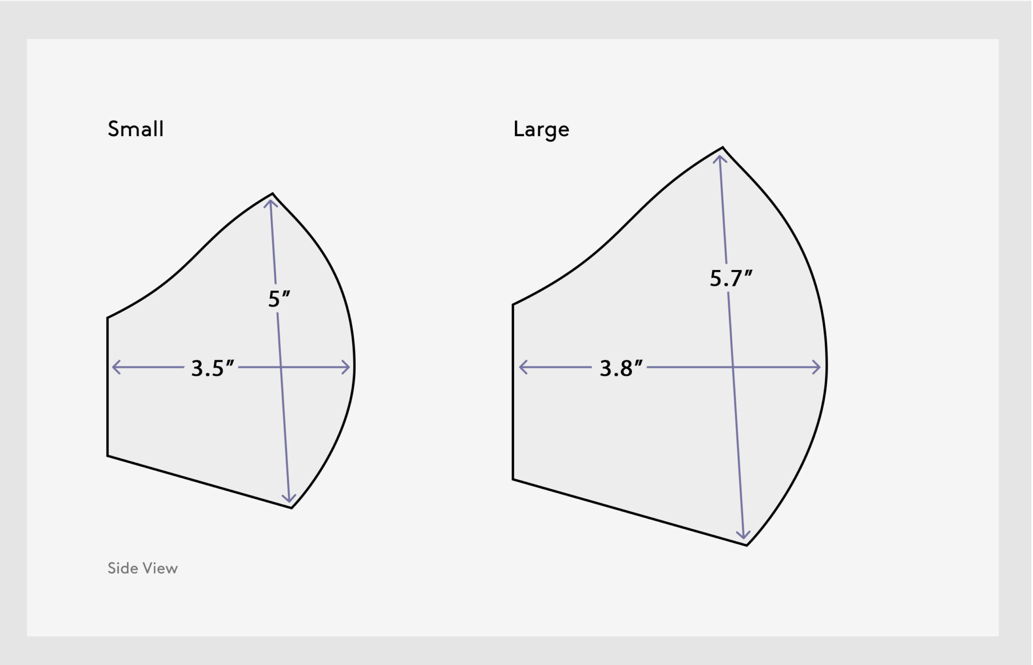 Face Mask Sizing - Proper Cloth Help