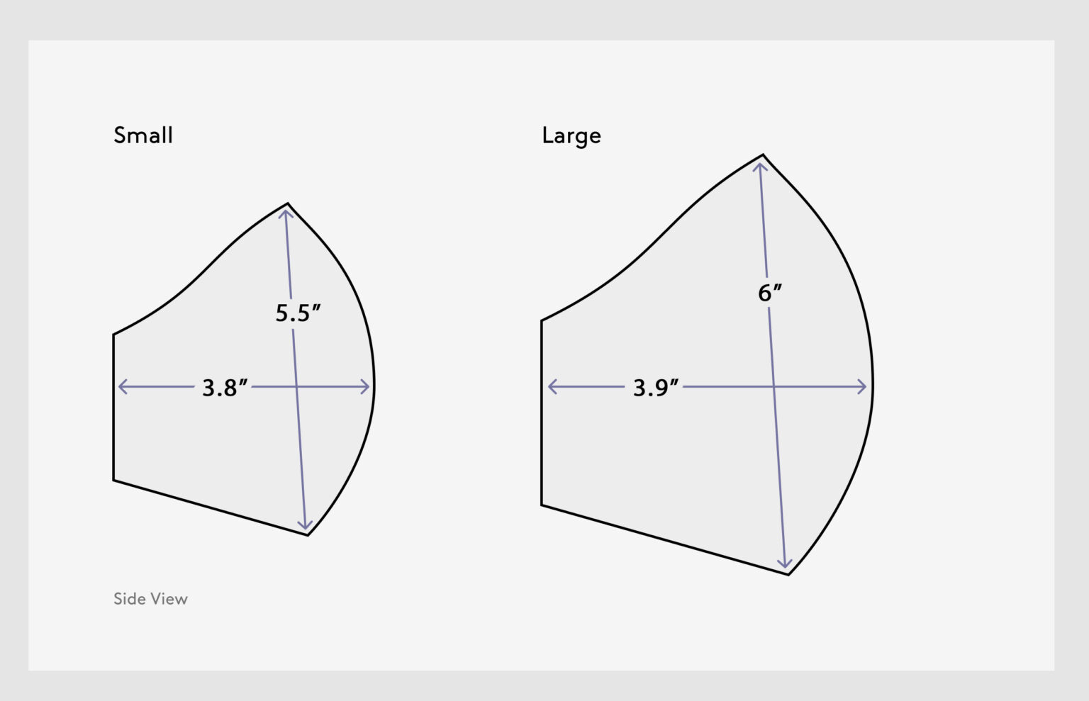 Face Mask Sizing - Proper Cloth Help