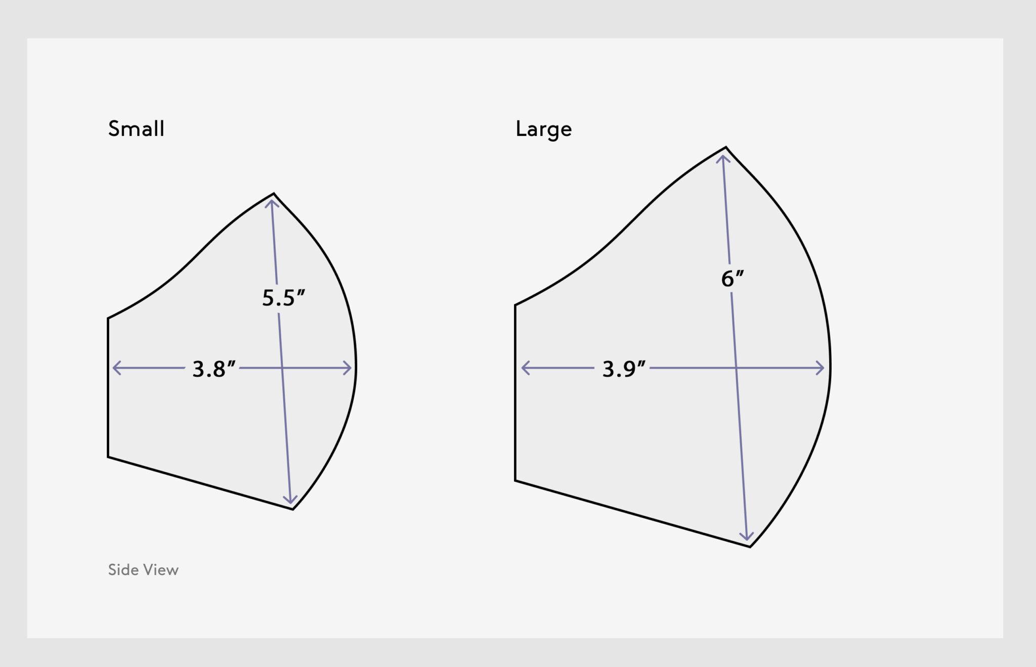Face Mask Sizing - Proper Cloth Help