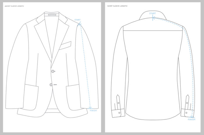 How Jacket Sleeve Length Should Fit - Proper Cloth Help