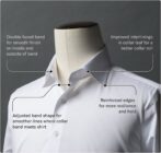 The President Collar Series, Updated - Proper Cloth Help