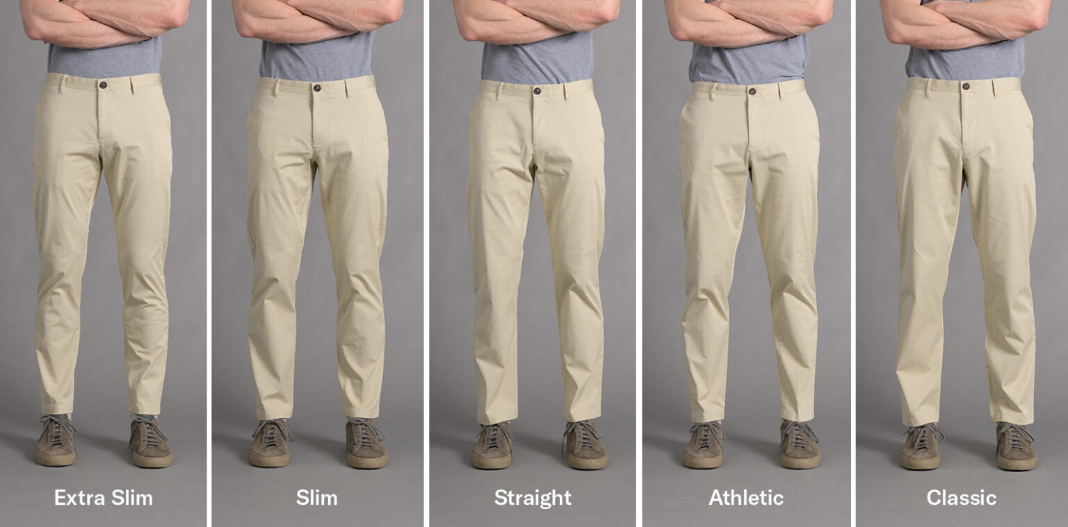 Proper Cloth Casual Pants: Types of Fit - Proper Cloth Help