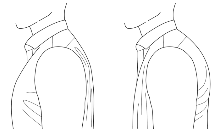 Choosing the Optimal Chest Posture Setting for Shirts - Proper Cloth Help