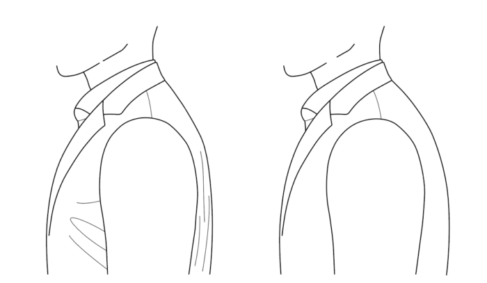 Choosing the Optimal Chest Posture Setting for Jackets - Proper Cloth Help