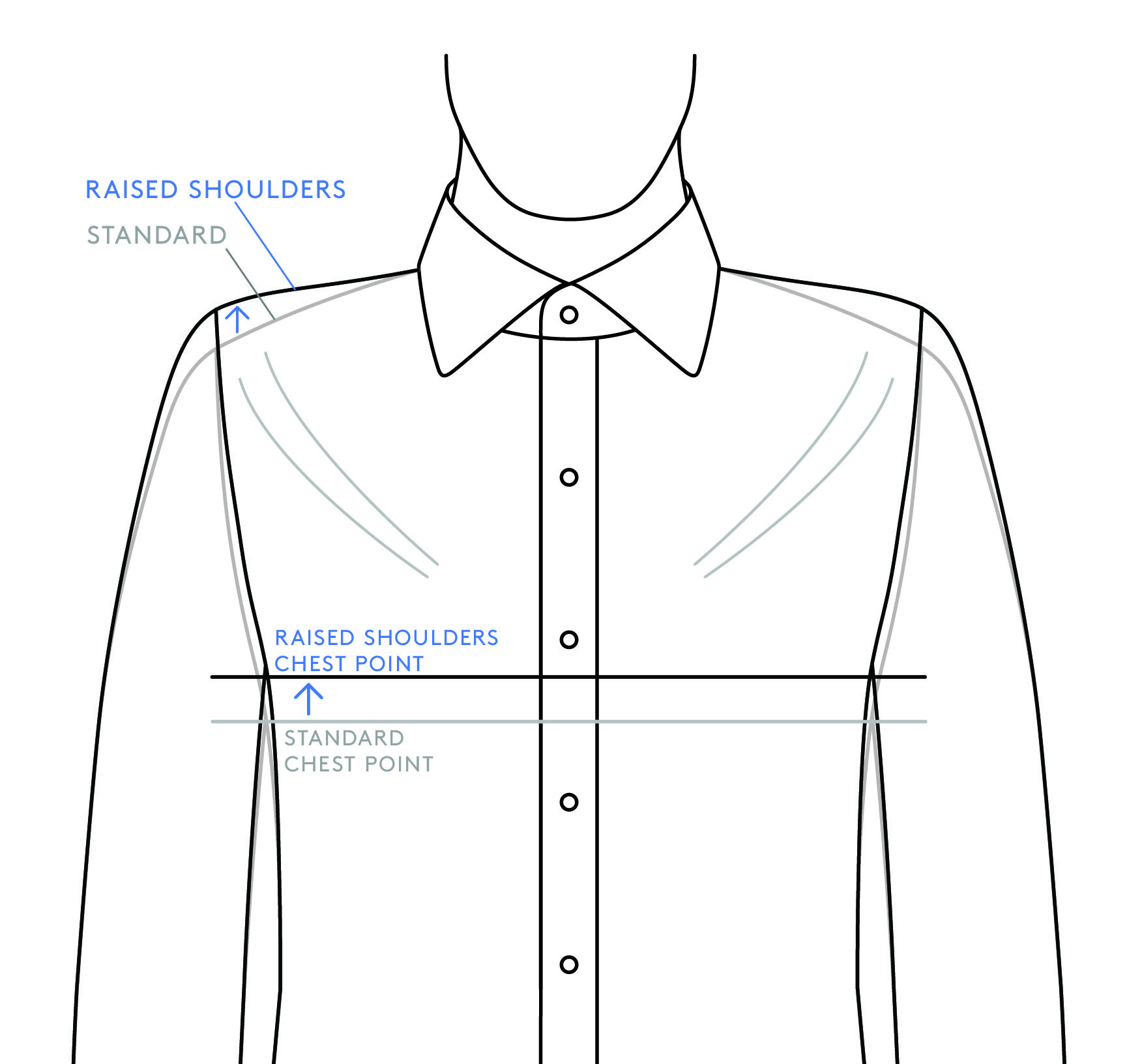 How to Select the Optimal Dress Shirt Shoulder Slope